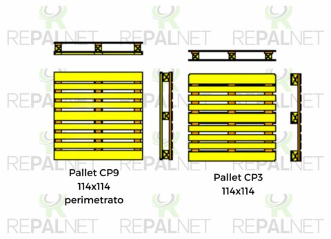 Pallet CP3 e CP9 - Repalnet